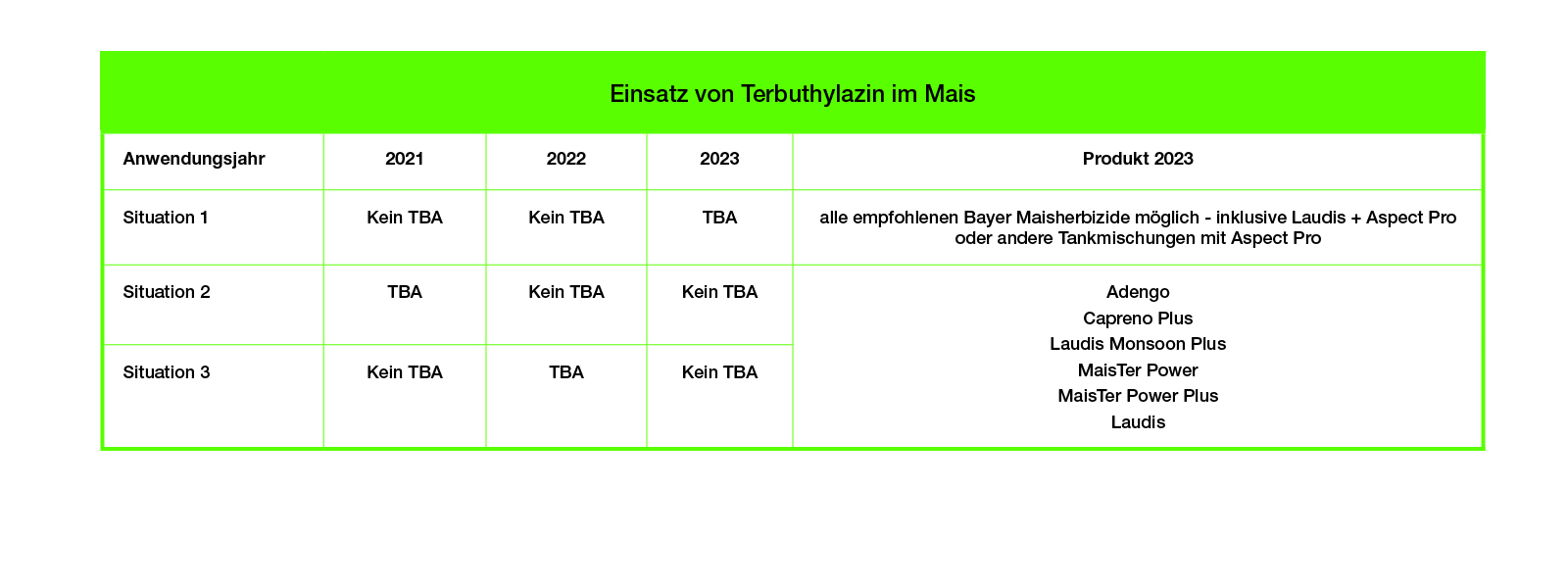 Laudis+Aspect Pro | Bayer Austria GmbH